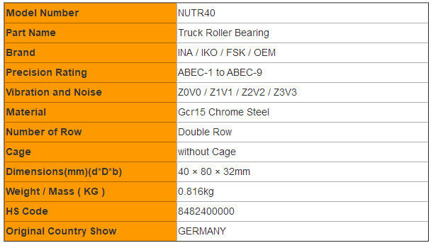 แบริ่งรองพื้นแบริ่งวิ่ง NUTR40