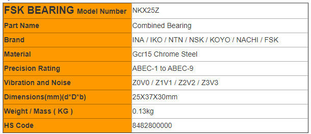 NBX25Z NBX25 NKX25Z เข็มแบริ่งรวมแบริ่ง NKX25 NKXR25Z